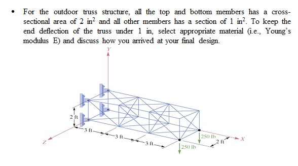 For the outdoor truss structure, all the top and | Chegg.com