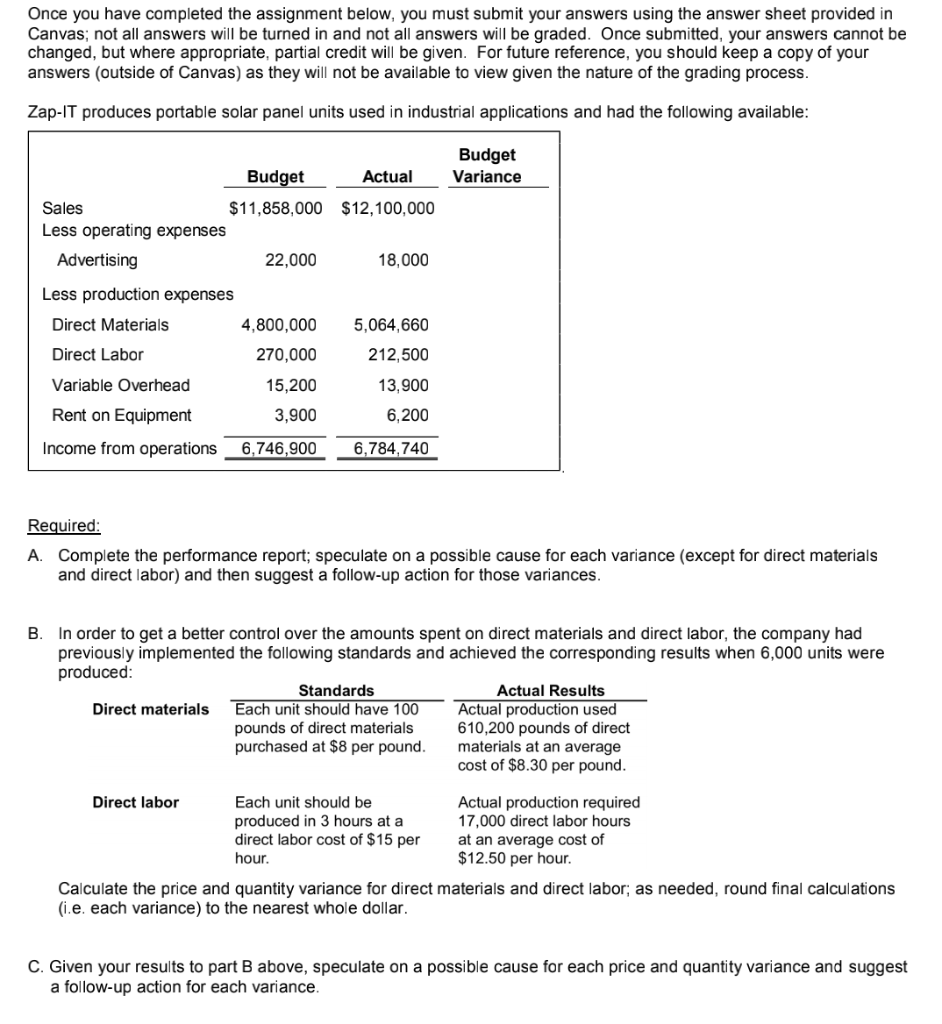 Solved 1)What is the budget variance for sales? Use a | Chegg.com