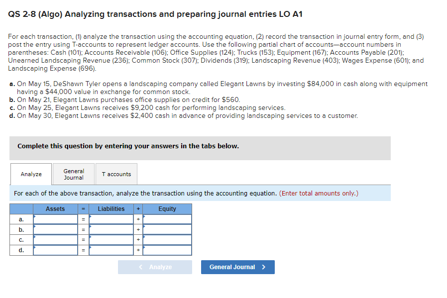 Solved QS 2-8 (Algo) Analyzing transactions and preparing | Chegg.com