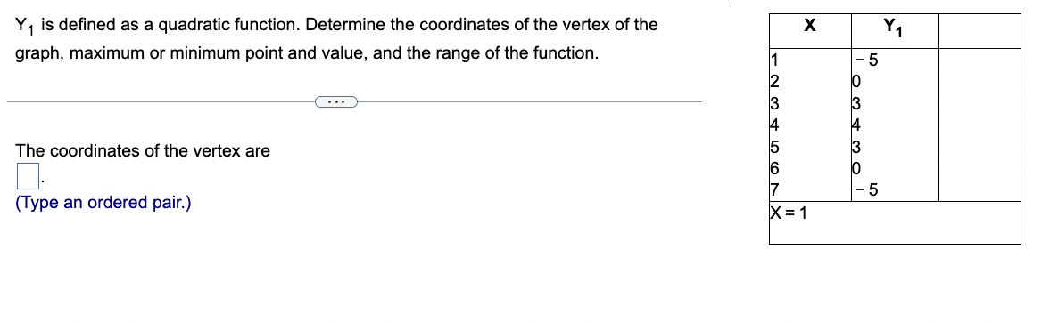 Solved Y1 is defined as a quadratic function. Determine the | Chegg.com