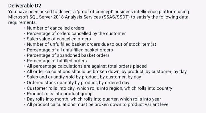 Create Database Assignmentpart2 Use Chegg