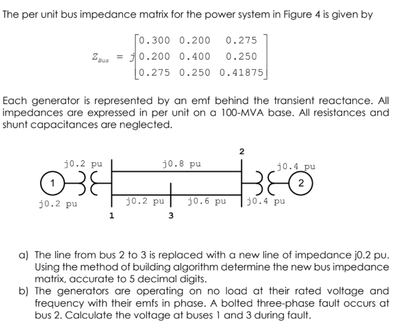 Solved The per unit bus impedance matrix for the power | Chegg.com