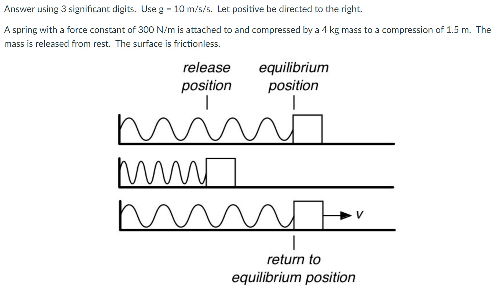Solved 1. What is the amplitude of the oscillations for | Chegg.com