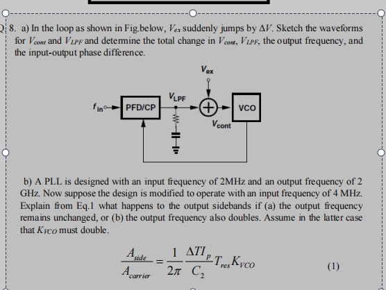 Solved a) ﻿In the loop as shown in Fig.below, Vex ﻿suddenly | Chegg.com