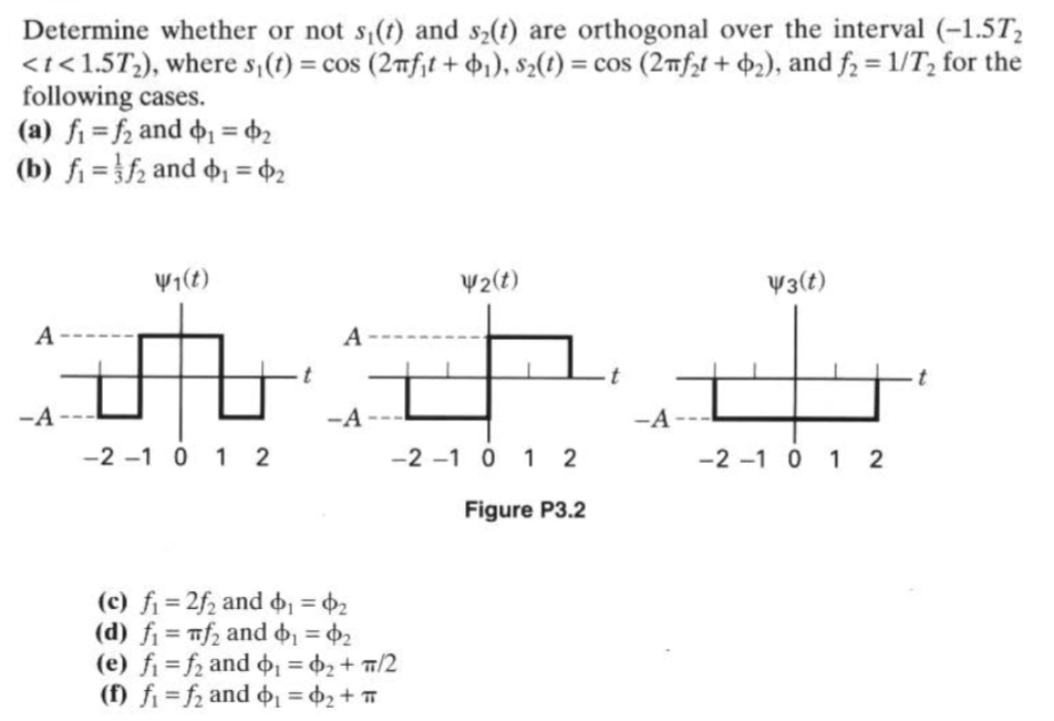 Solved Determine whether or not s1(t) and s2(t) are | Chegg.com