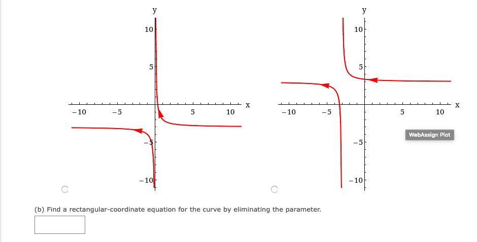 Solved A pair of parametric equations is given. x = 1 y=t+3 | Chegg.com