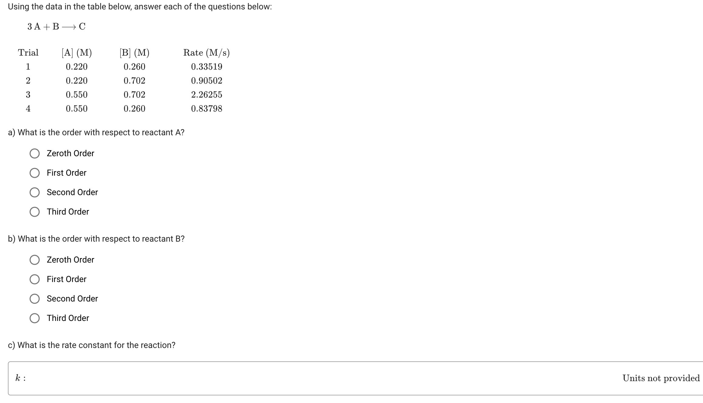 Solved Using the data in the table below, answer each of the | Chegg.com
