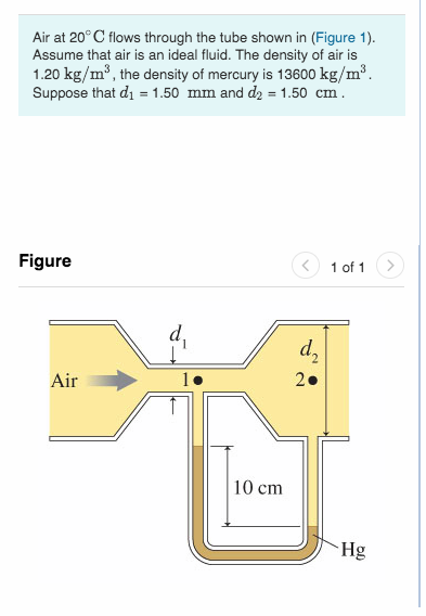 Air at 20°C flows through the tube shown in (Figure | Chegg.com