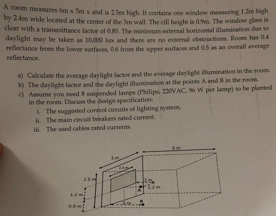 A room measures 6m x 3m x and is 2.5m high. It | Chegg.com
