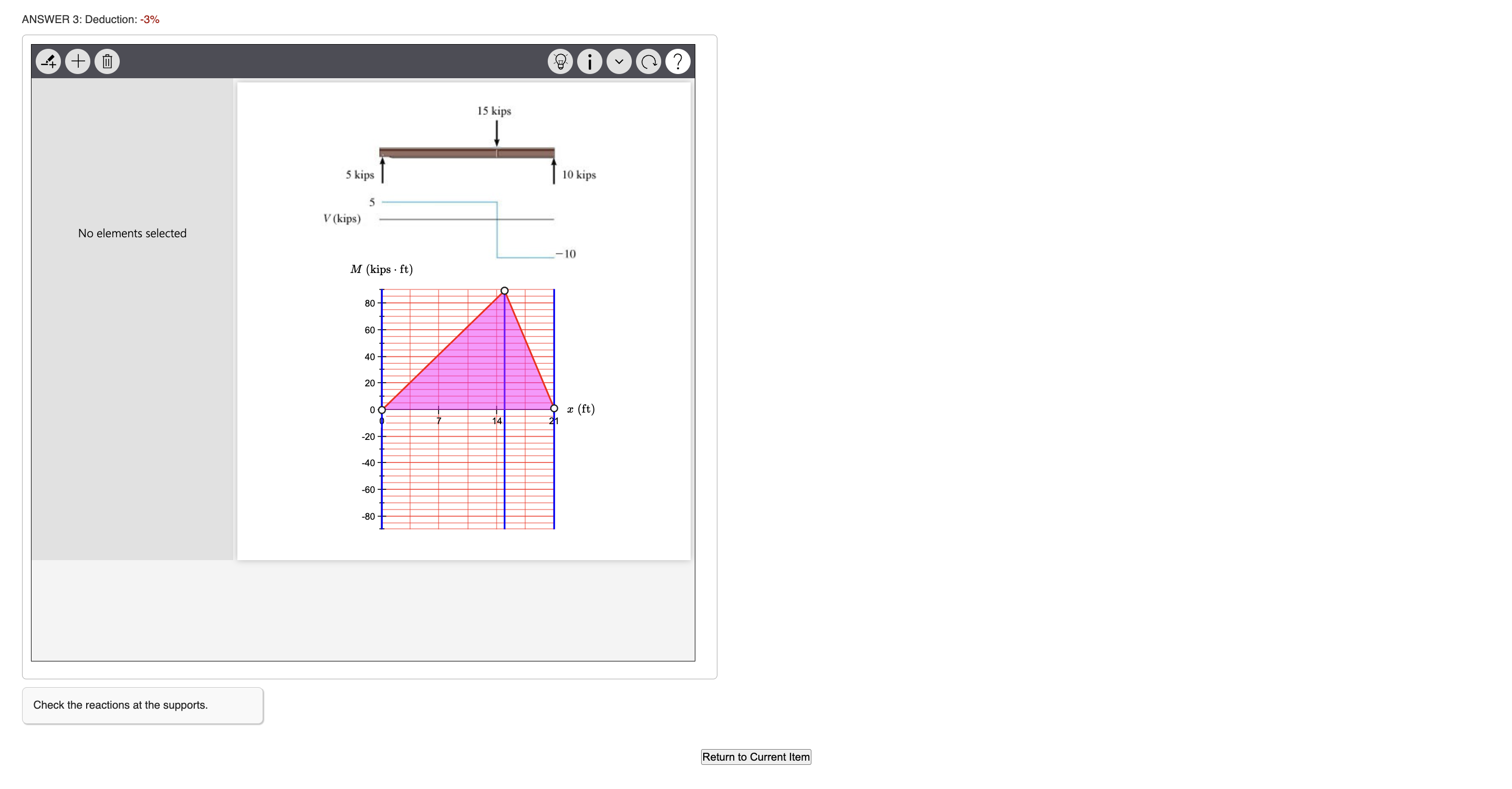 Solved WRONG ANSWERS I'VE ALREADY SUBMITTED BELOW (THEY ARE | Chegg.com