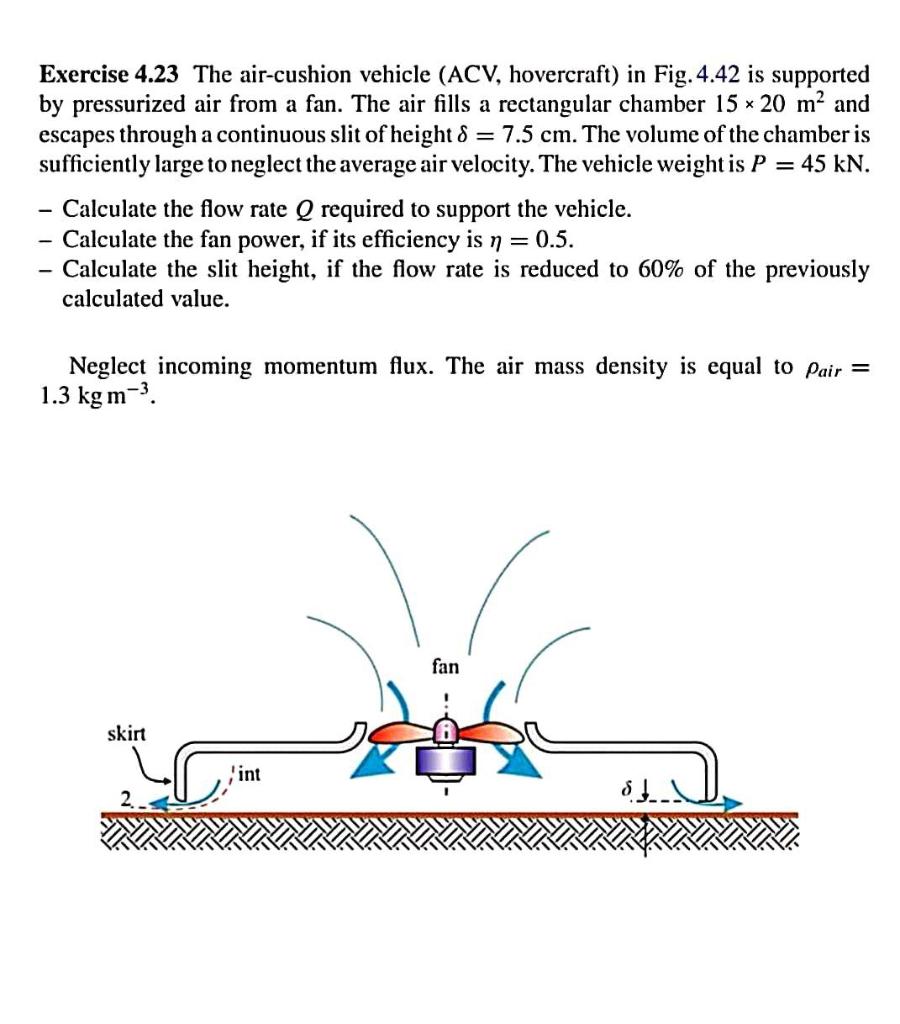 Solved Exercise 4.23 The air-cushion vehicle (ACV, | Chegg.com