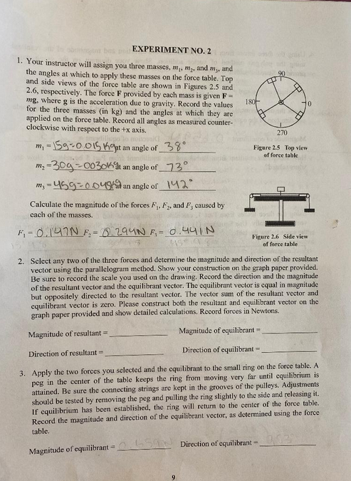 Solved 90 180F HO + 270 Barbara EXPERIMENT NO. 2 1. Your | Chegg.com