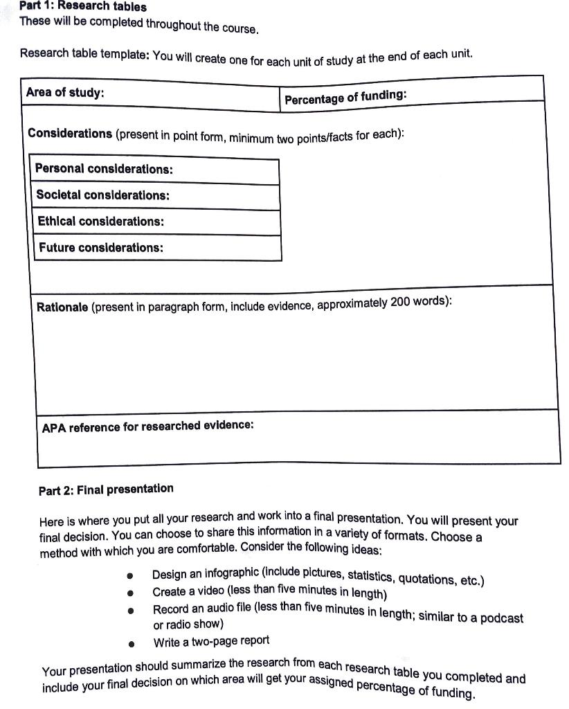 Solved Culminating Task for grade 11 biology cellular | Chegg.com