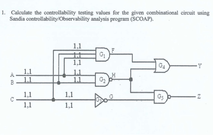 Solved 1. Calculate the controllability testing values for | Chegg.com