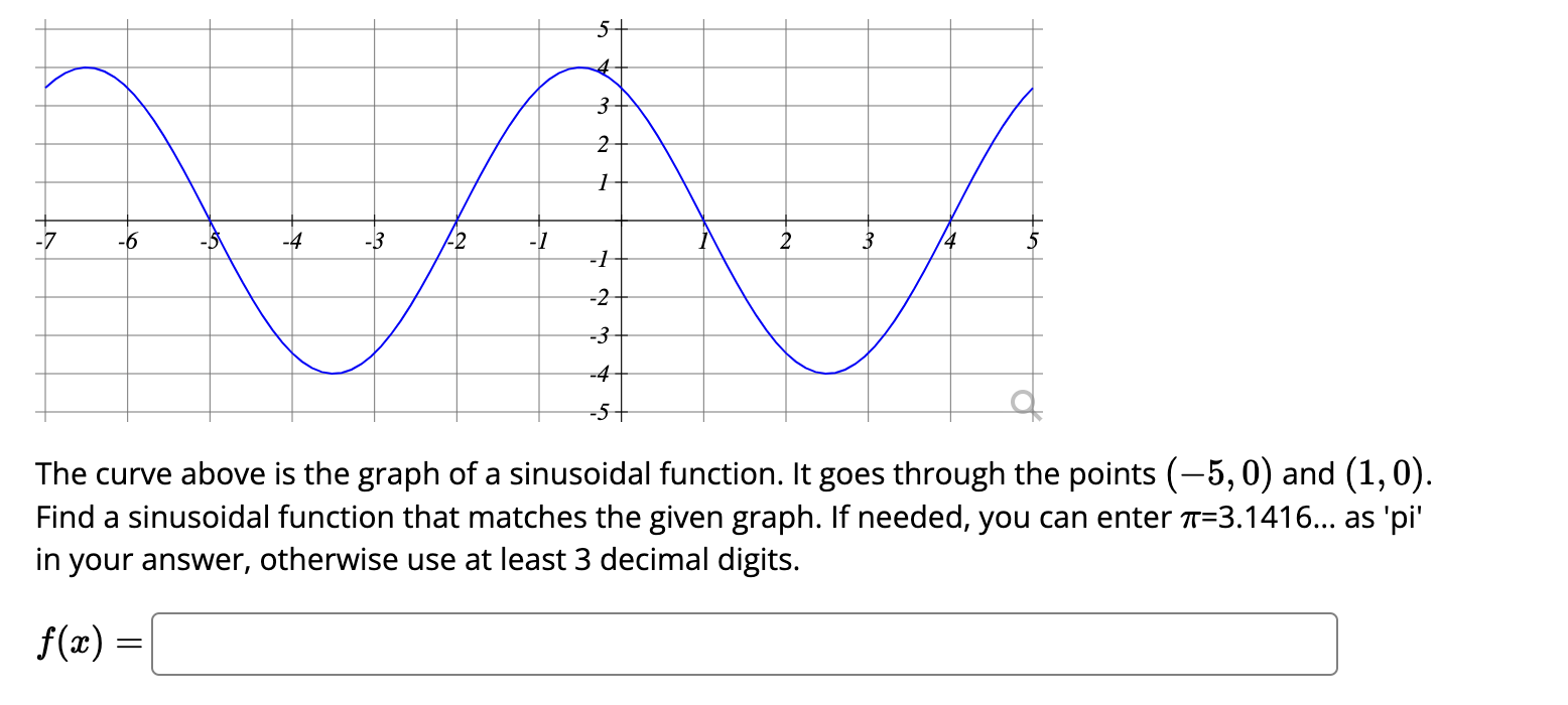 [Solved]: The curve above is the graph of a sinusoidal fun