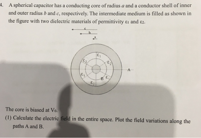 Solved . A spherical capacitor has a conducting core of | Chegg.com