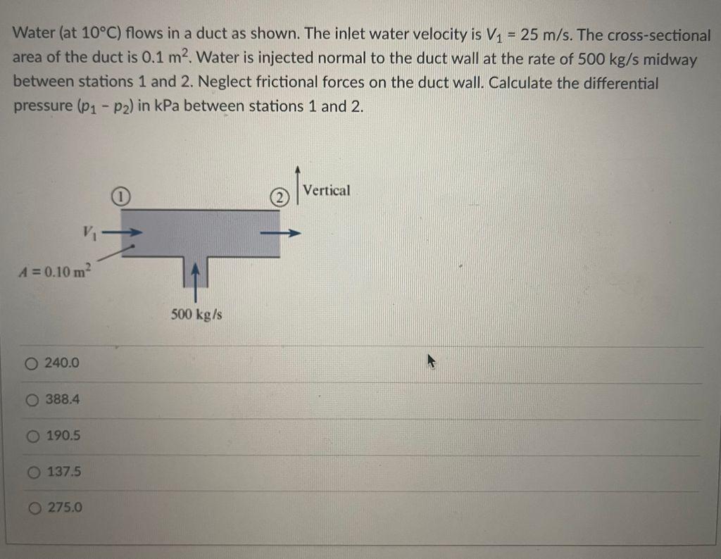 Solved Water (at 10°C) flows in a duct as shown. The inlet | Chegg.com