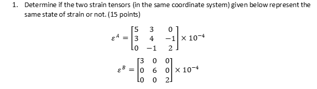 Solved 1. Determine if the two strain tensors (in the same | Chegg.com