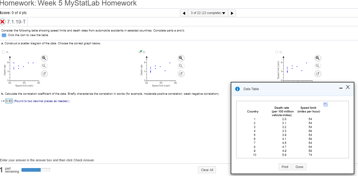 Solved Homework: Week 5 MyStatLab Homework Score: 0 of 4 pts | Chegg.com