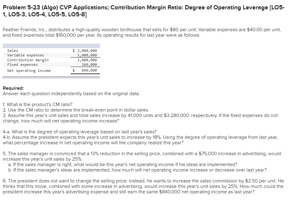 Solved Problem 5-23 (Algo) CVP Applications; Contribution | Chegg.com