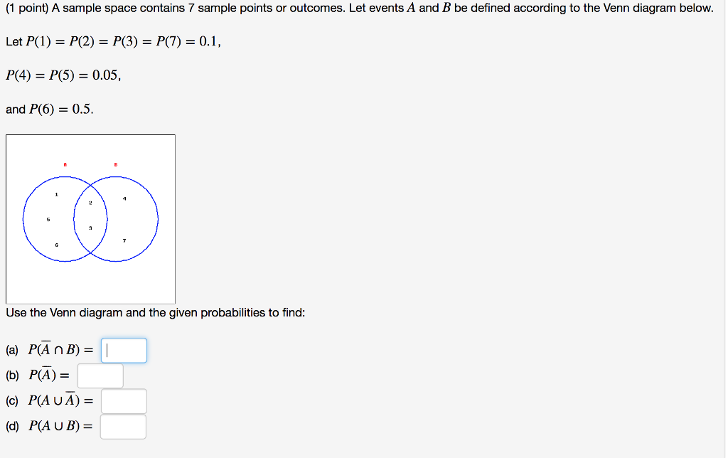 Solved (1 point) A sample space contains 7 sample points or | Chegg.com Solved (1 point) A sample space contains 7 sample points or | Chegg.com
