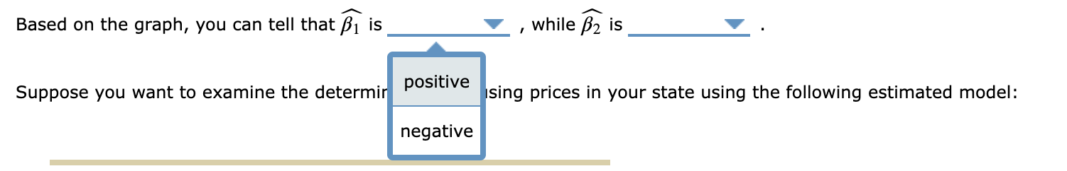 Suppose the dependent variable y depends on a single, | Chegg.com