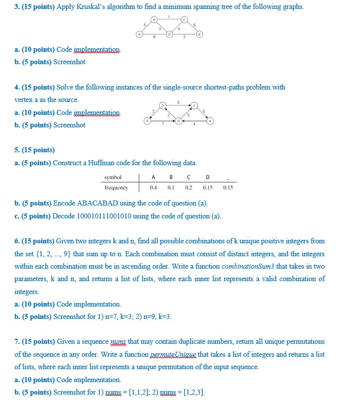 Solved (15 ﻿points) ﻿Apply Kruskal's algorithm to find a | Chegg.com