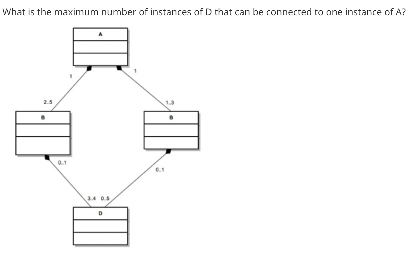Solved What is the maximum number of instances of D that can | Chegg.com
