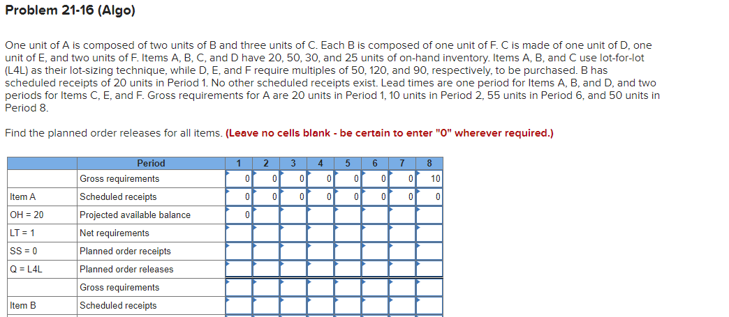 Solved Problem 21-16 (Algo) One unit of A is composed of two | Chegg.com
