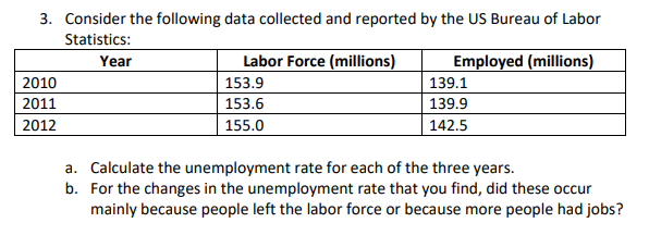 Solved 3. Consider the following data collected and reported | Chegg.com