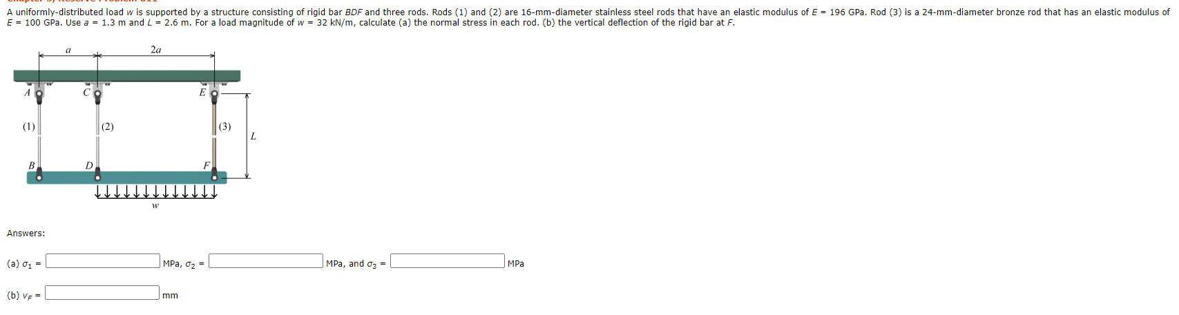 Solved A uniformly-distributed load w is supported by a | Chegg.com