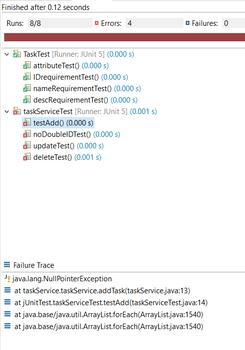 Solved Task Service Requirements The task service shall be | Chegg.com