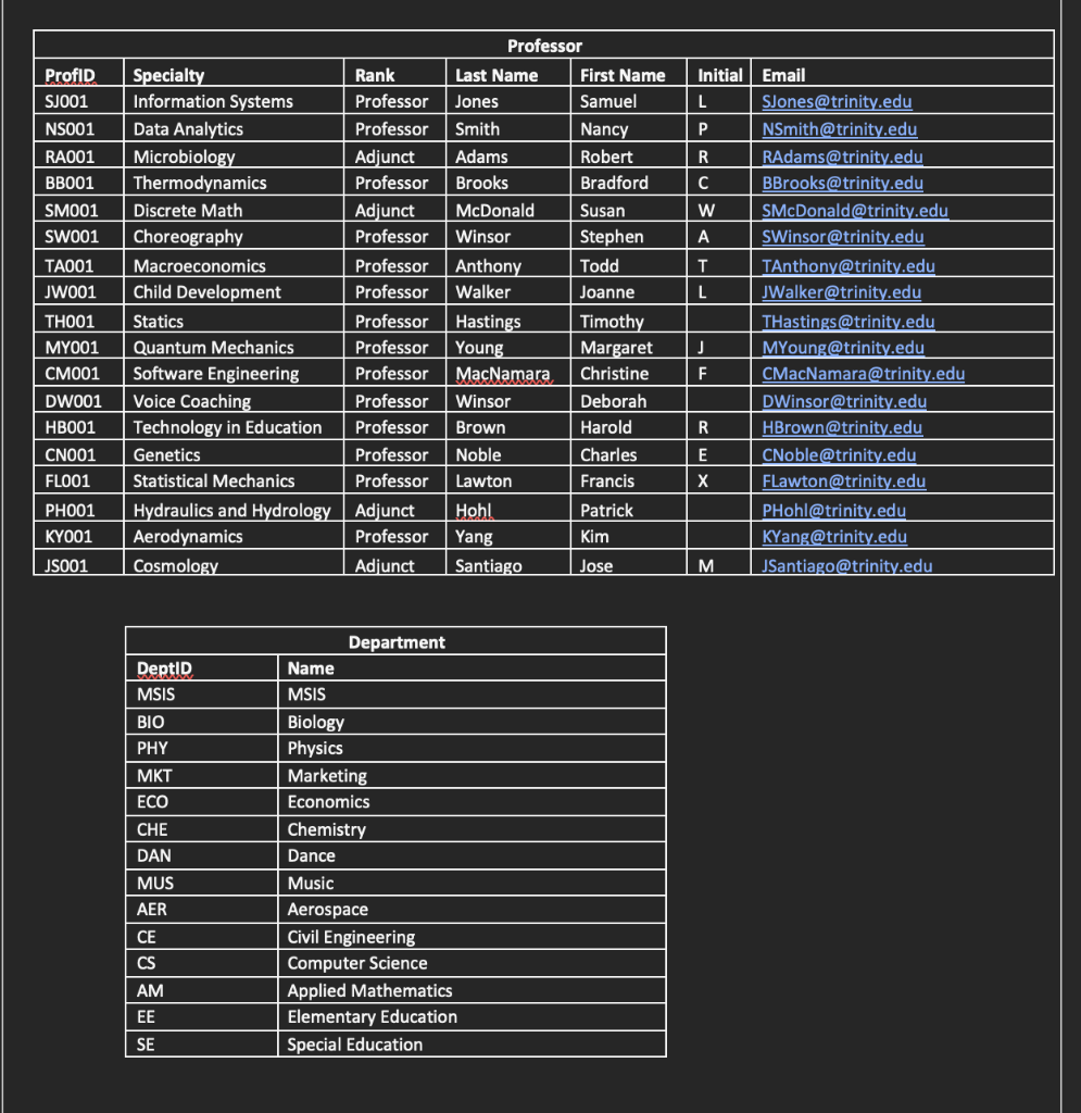Solved DROP TABLE IF EXISTS ENROLL; DROP TABLE IF EXISTS | Chegg.com