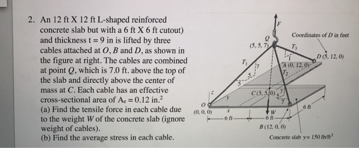 Solved An 12 ft times 12 ft L-shaped reinforced concrete | Chegg.com