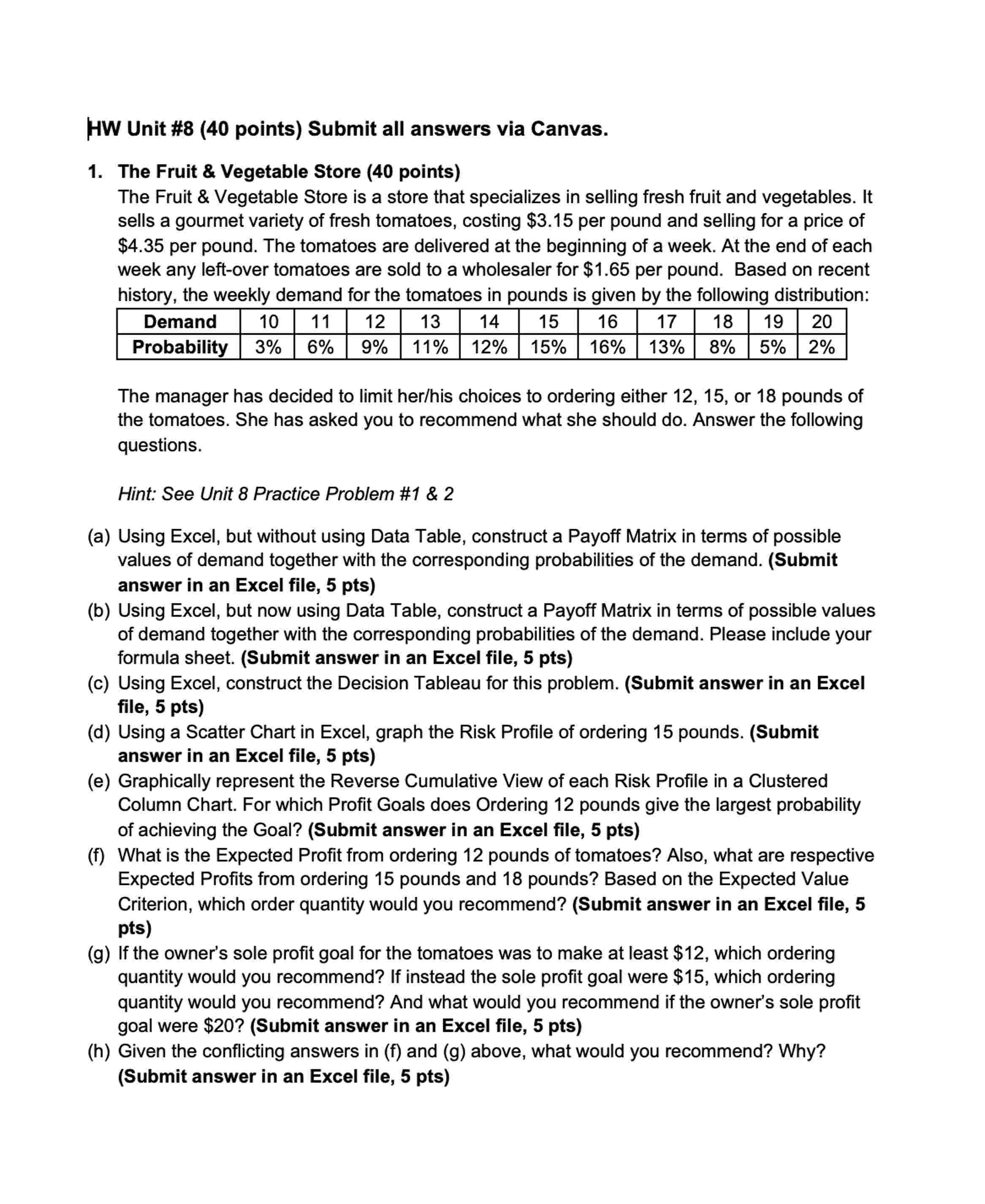 Solved HW Unit \#8 (40 ﻿points) ﻿Submit all answers via | Chegg.com