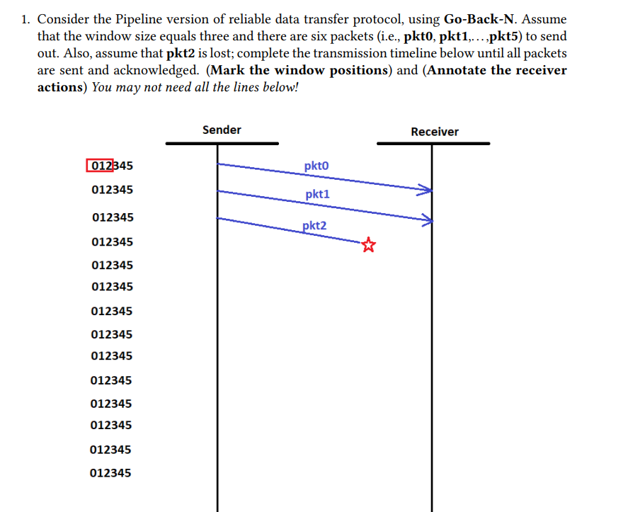 Solved Consider the Pipeline version of reliable data | Chegg.com