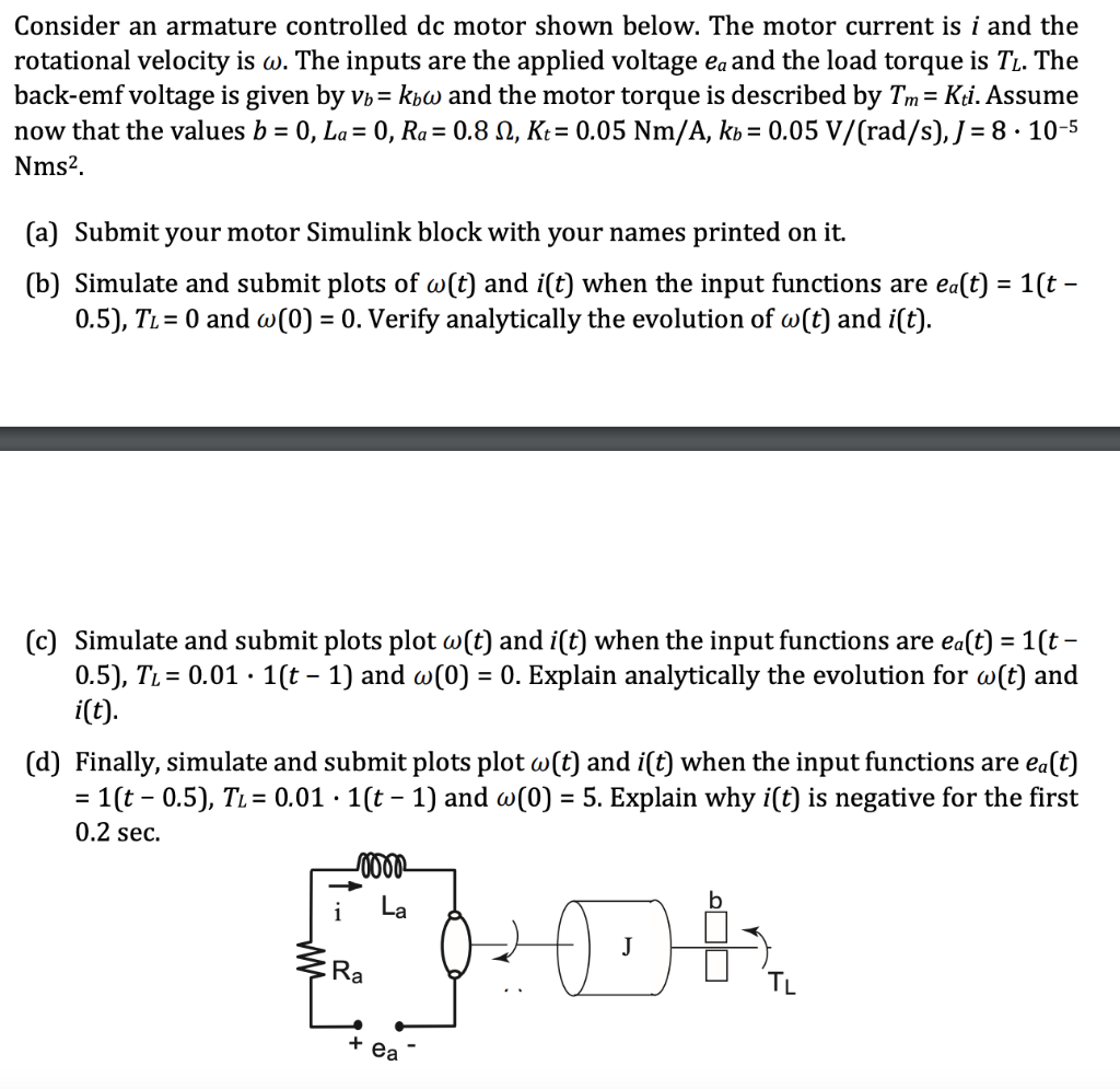 Solved Consider an armature controlled dc motor shown below. | Chegg.com