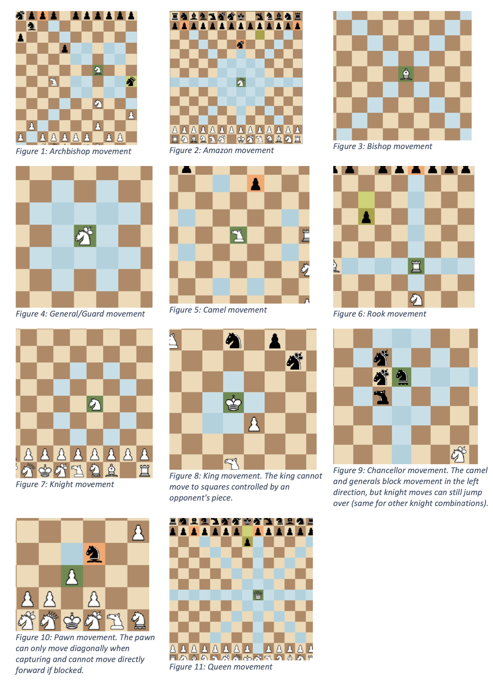Solved please use java! Task Description In this | Chegg.com