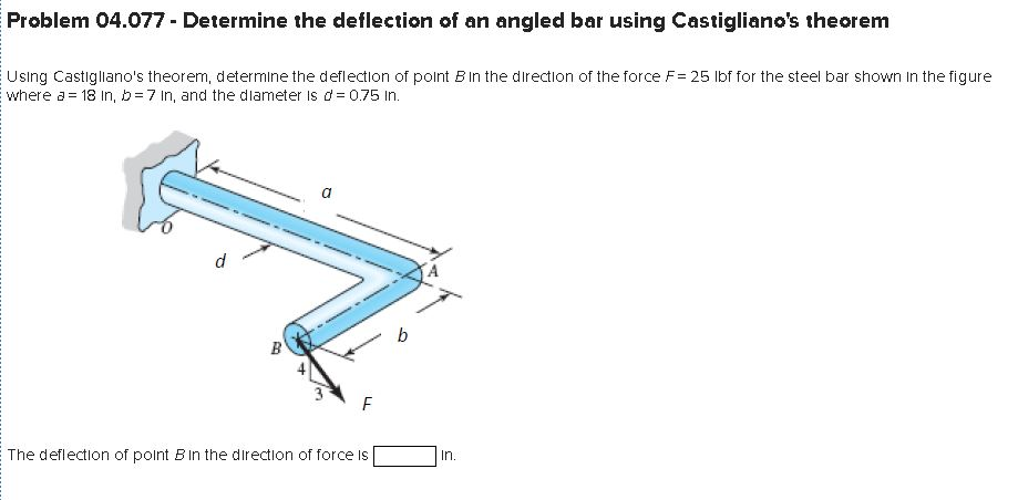 Solved Problem 04.077 - Determine the deflection of an | Chegg.com