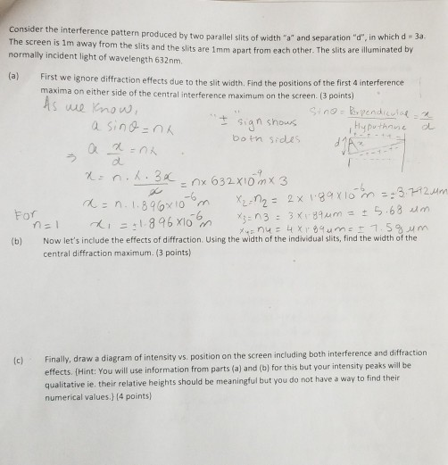 Solved Consider the interference pattern produced by two | Chegg.com