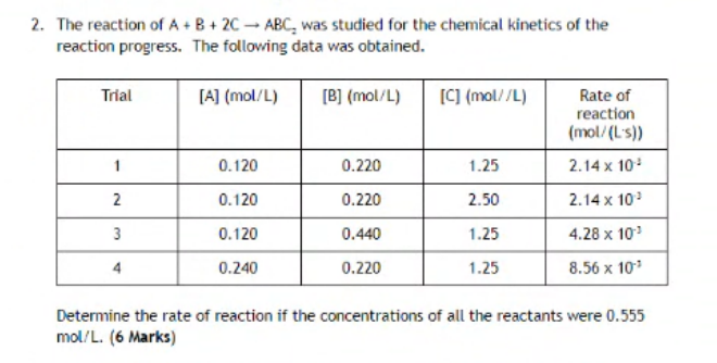 Solved 2. The reaction of A + B + 2C – ABC, was studied for | Chegg.com