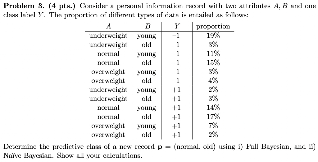 Solved Problem 3. (4 pts.) Consider a personal information | Chegg.com