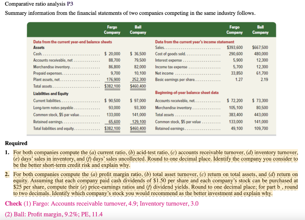 Solved Comparative ratio analysis P3 Summary information | Chegg.com