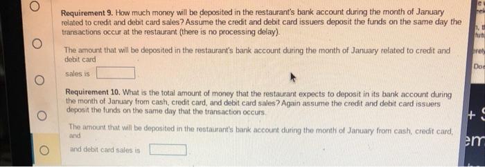 Solved and debit card issuers are as follows: Credit cards: | Chegg.com
