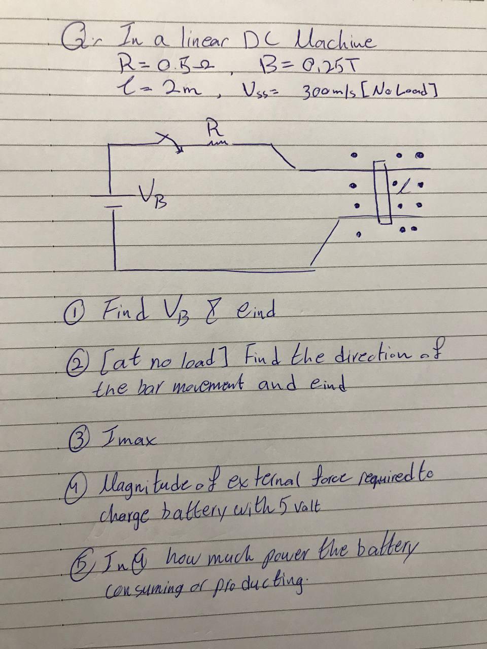 Solved Q. In a linear DC Machine R=0.5Ω,B=0.25Tl=2 m,Vss=300 | Chegg.com