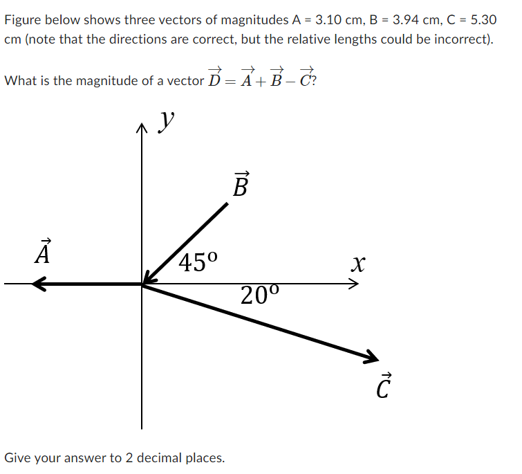 Solved Figure below shows three vectors of magnitudes A=3.10 | Chegg.com