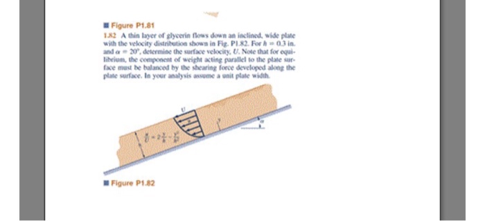 Solved A thin layer of glycerin flows down an inclined, wide | Chegg.com