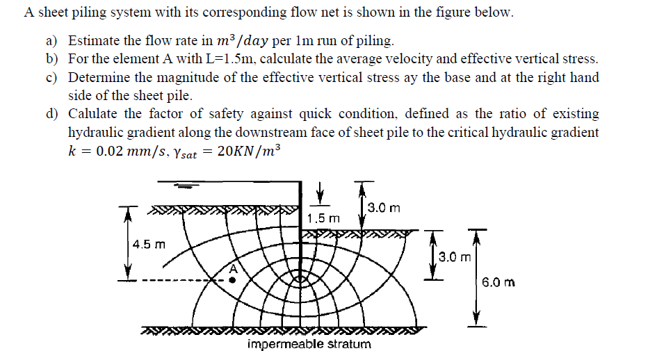 Solved A sheet piling system with its corresponding flow net | Chegg.com