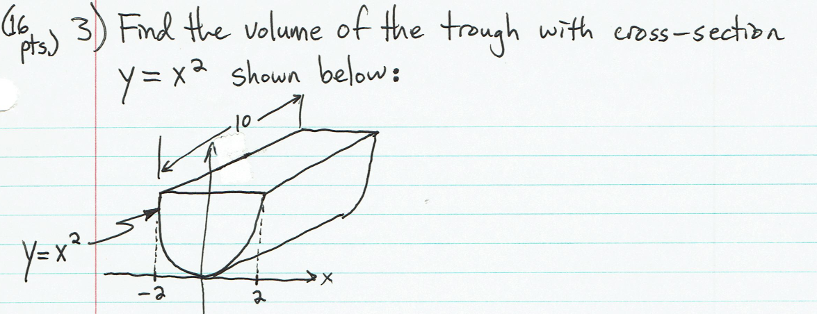 Solved (163) Find the volume of the trough with | Chegg.com