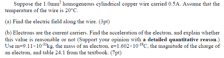 Solved Suppose the 1.0mmº homogeneous cylindrical copper | Chegg.com